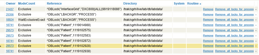 Unlock the records | InterSystems Developer Community | ObjectScript|Caché